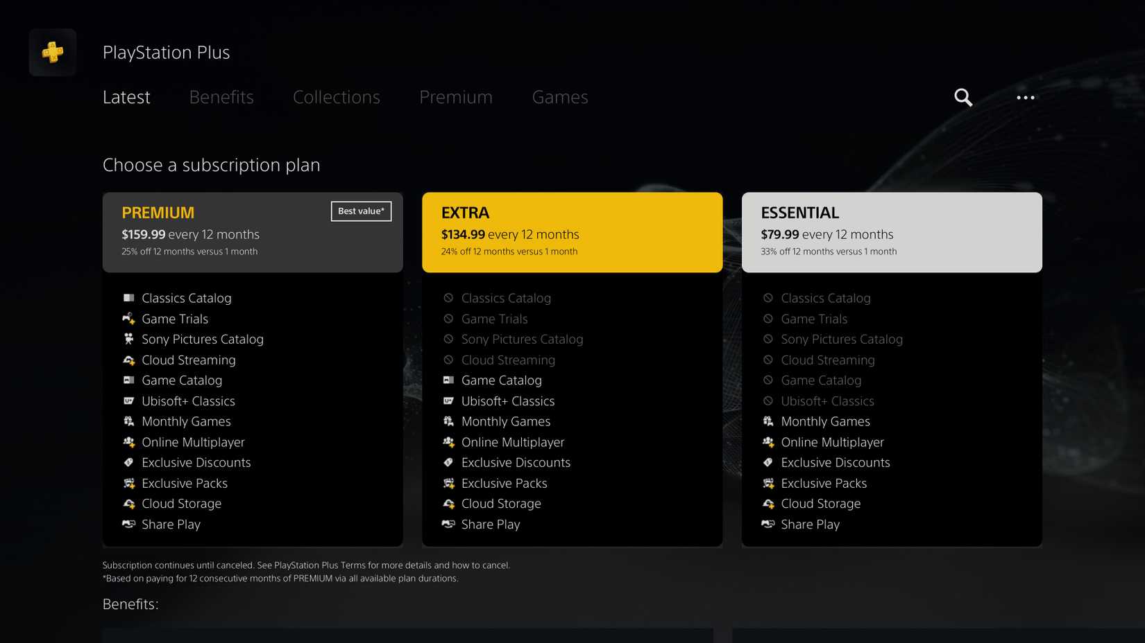 Which PlayStation Plus Subscription Should You Get?