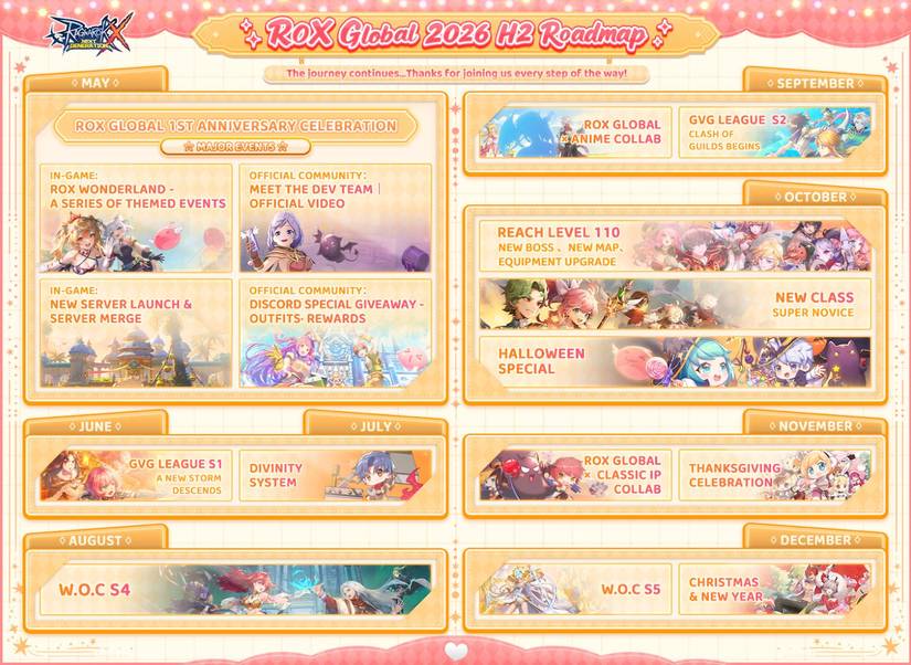 Ragnarok X Global Celebrates First Anniversary With Wonderland Event