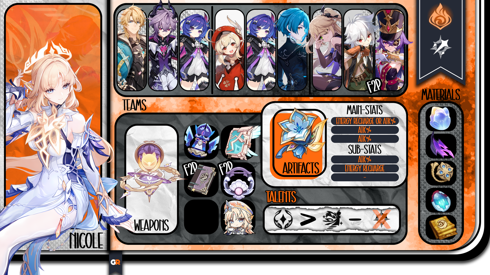 Nicole Build Guide In Genshin Impact