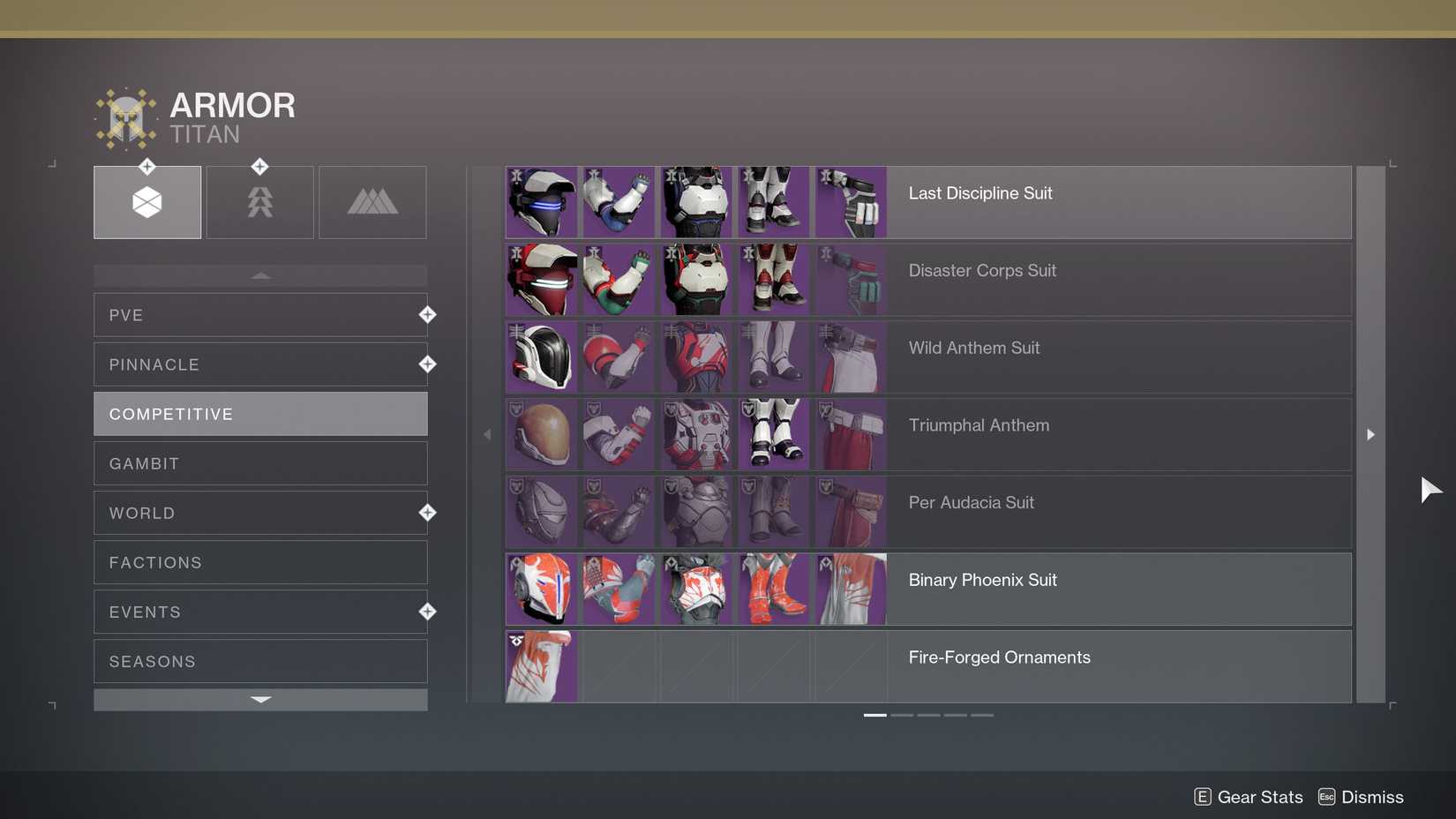 All Armor Set Bonuses in Destiny 2