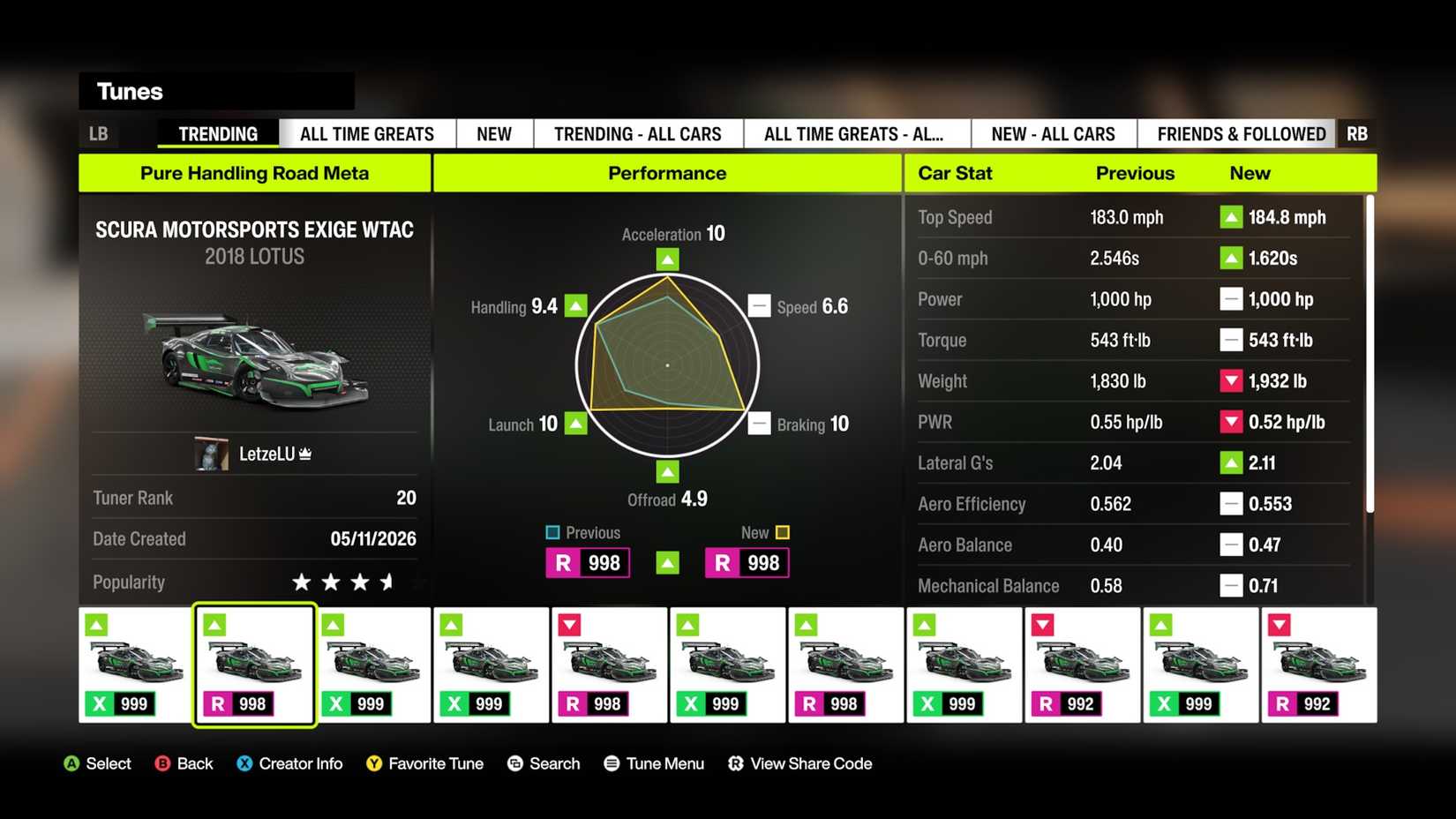 Meta Cars in Forza Horizon 6 for Each Class (Rivals Leaderboards)