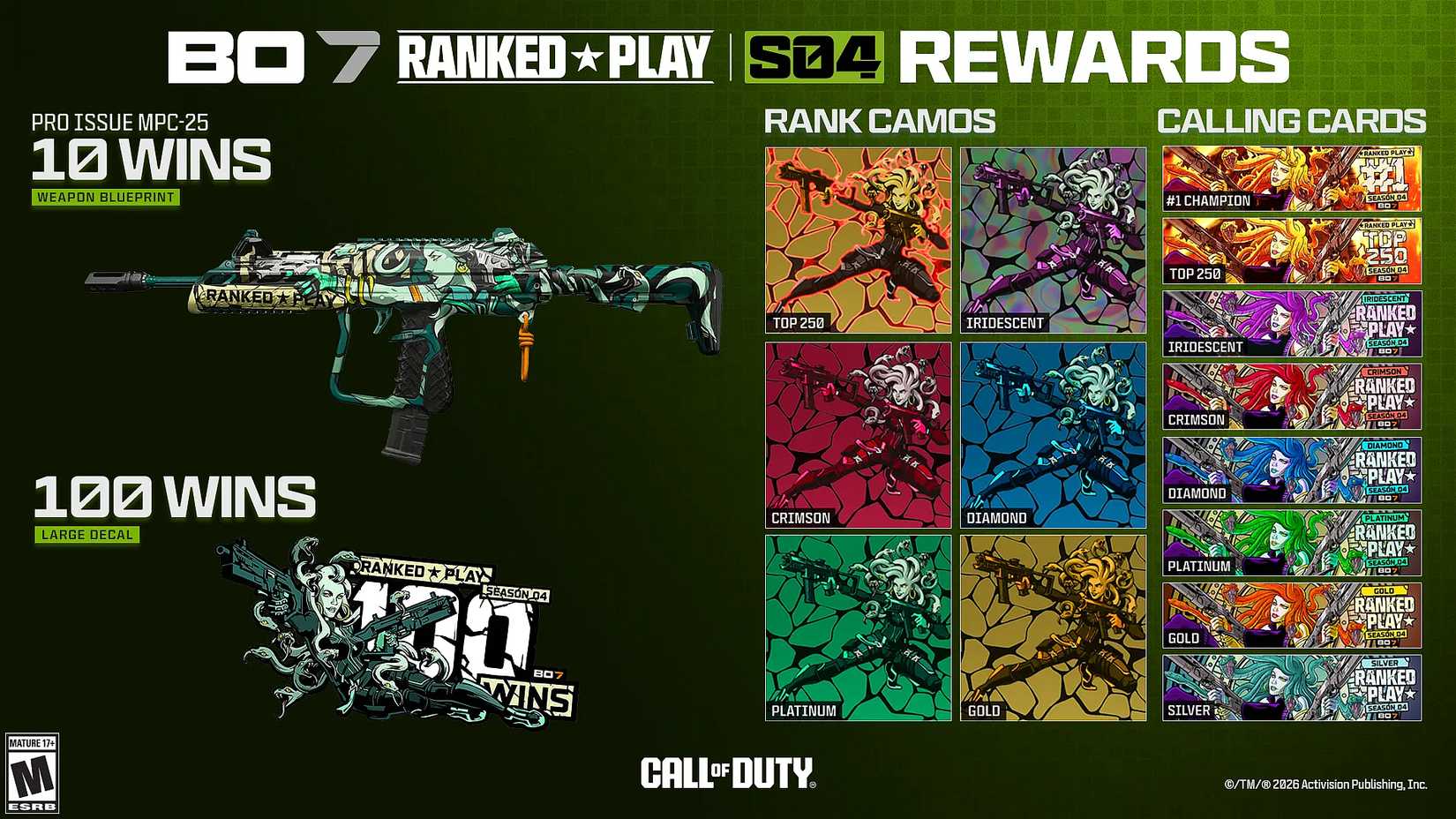All Season 4 Ranked Play Rewards in Black Ops 7 & Warzone