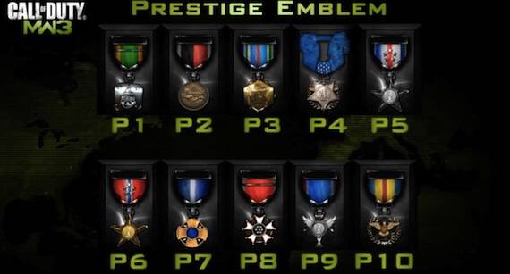 How to Prestige in MW3