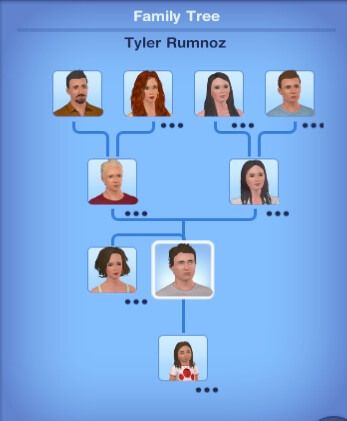 'The Sims 4' Drops Family Tree User Interface