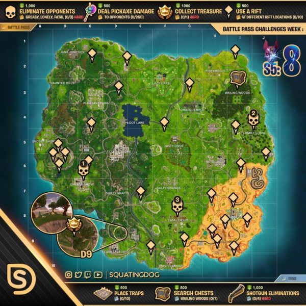 Fortnite Season 5 Week 8 Challenges Revealed