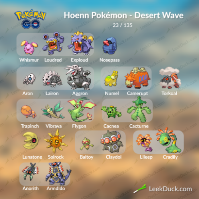 Pokemon GO: These Are The 23 New Gen 3 Pokemon