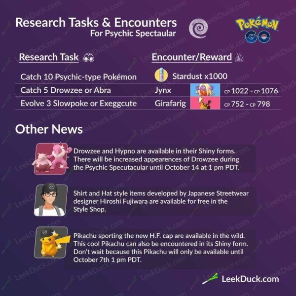Pokemon GO: All Psychic Event Field Research And Encounter Rewards
