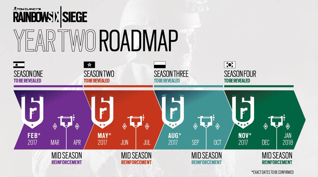 Rainbow Six Siege Year 2 Roadmap Revealed