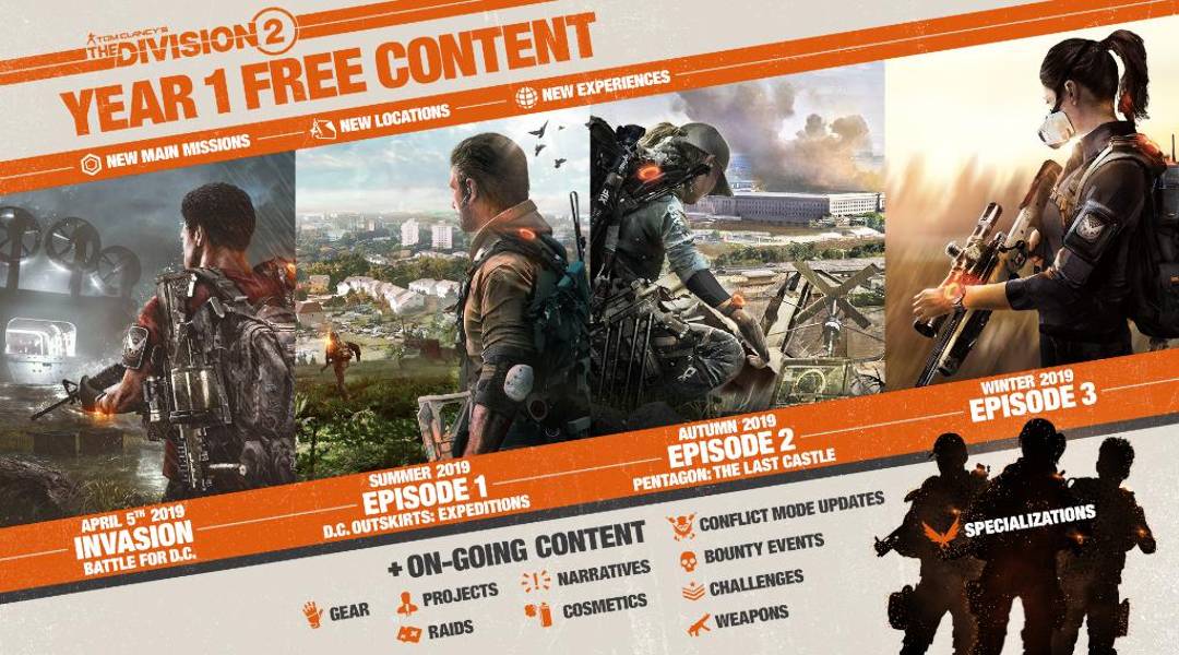 The Division 2 World Tier 5 Release, Tidal Basin Unlock Date Announced