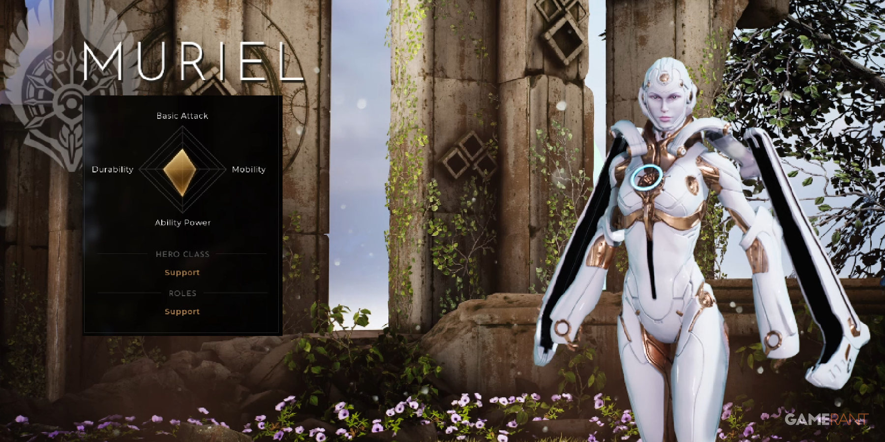 Predecessor: Best Heroes, Ranked