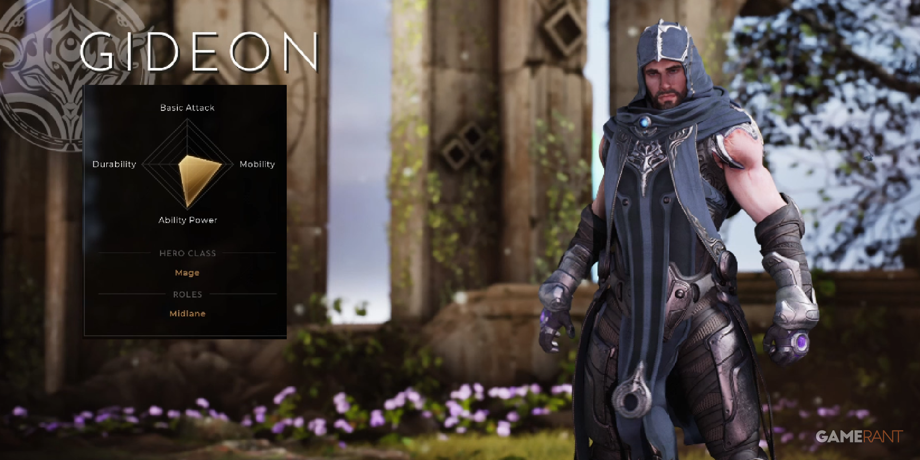 Predecessor: Best Heroes, Ranked