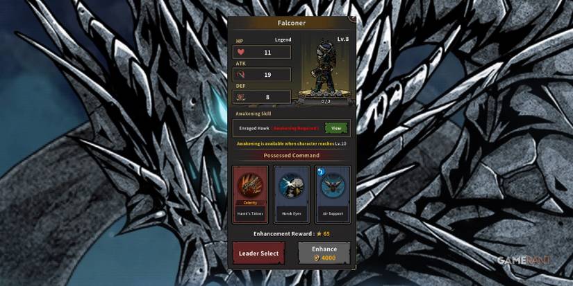 Titan Slayer: 10 Best Characters, Ranked