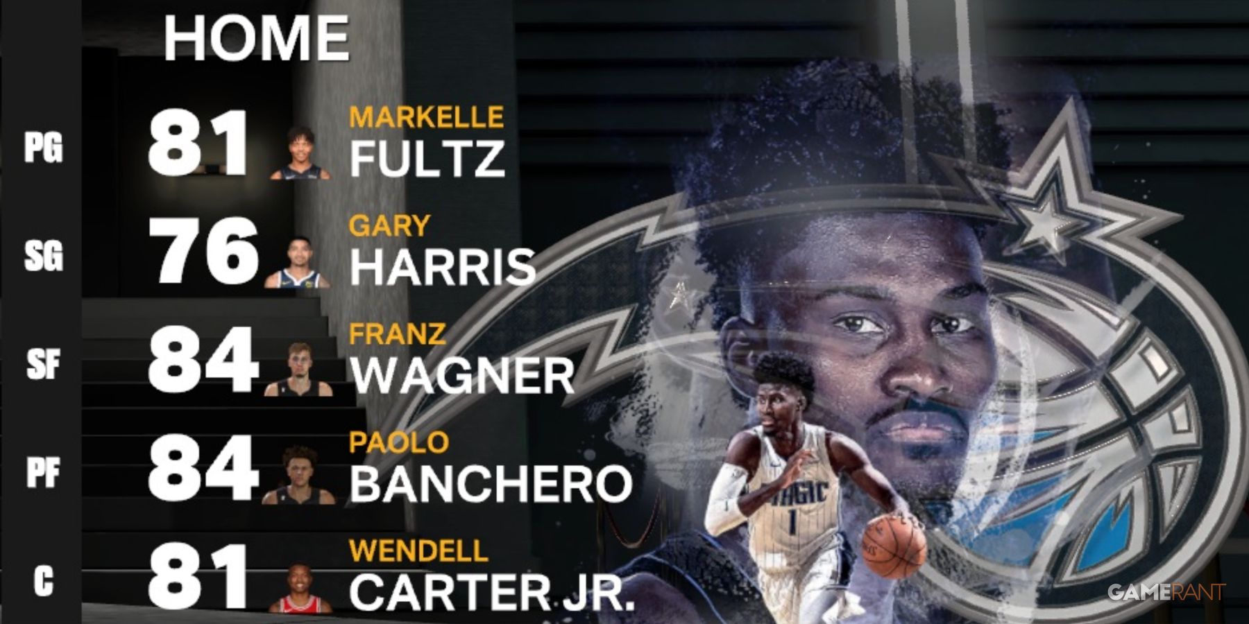 NBA 2K23: Best Teams To Play For As A Shooting Guard