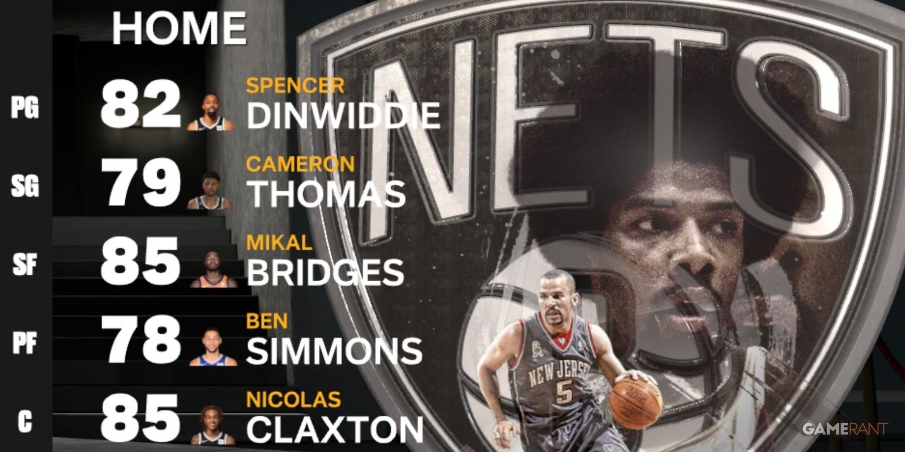 NBA 2K23: Best Teams To Play For As A Power Forward