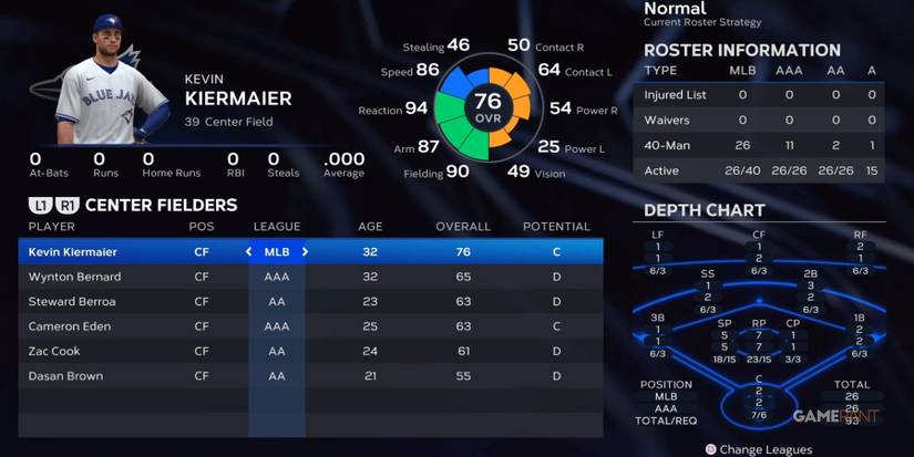 MLB The Show 23: Best Teams To Join As A Center Fielder
