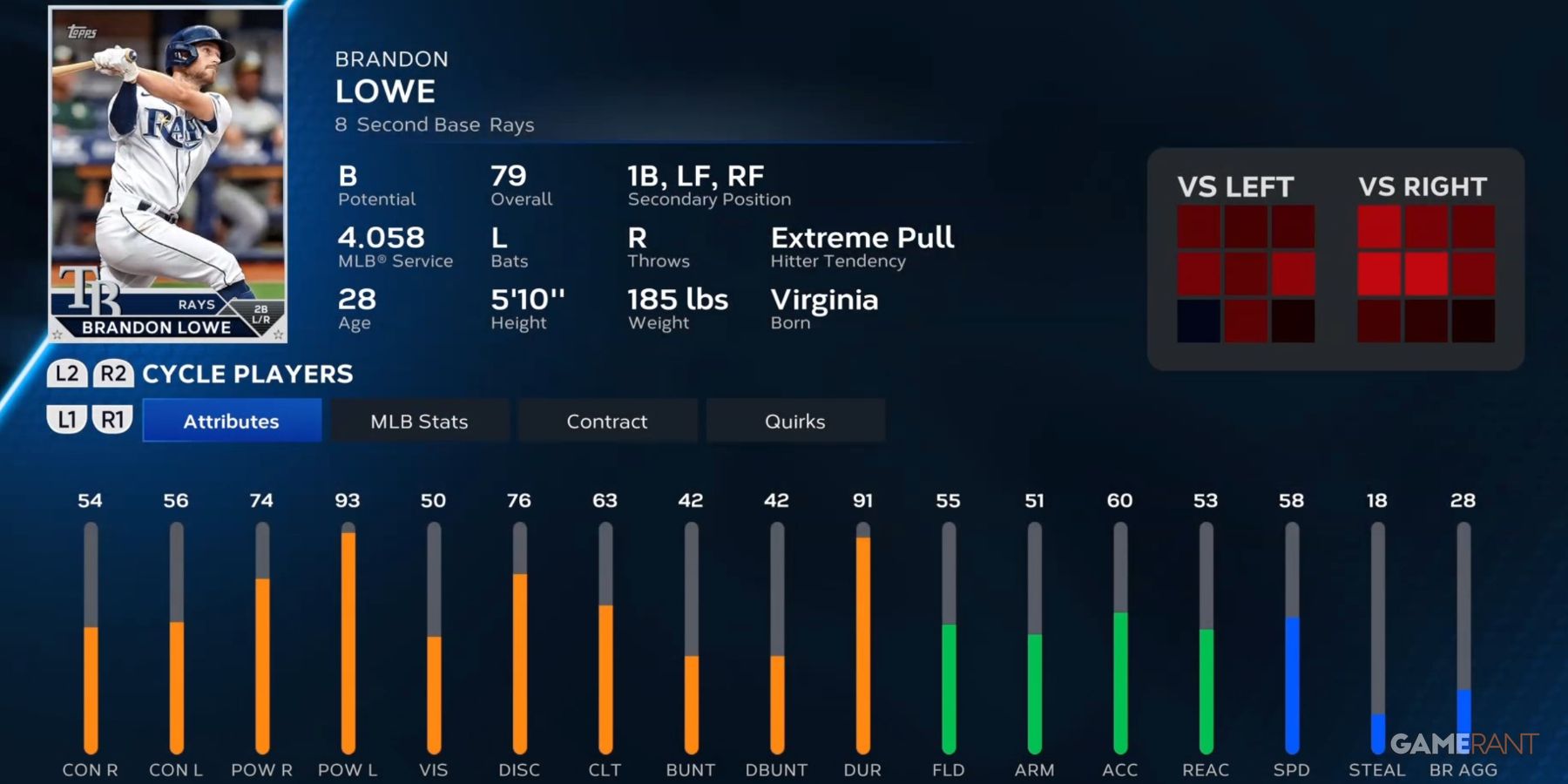 MLB The Show 23: 10 Best Second Basemen, Ranked
