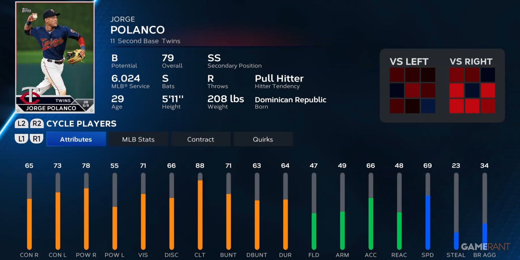 MLB The Show 23: 10 Best Second Basemen, Ranked