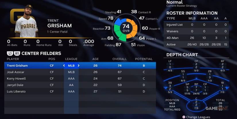 MLB The Show 23: Best Teams To Join As A Center Fielder