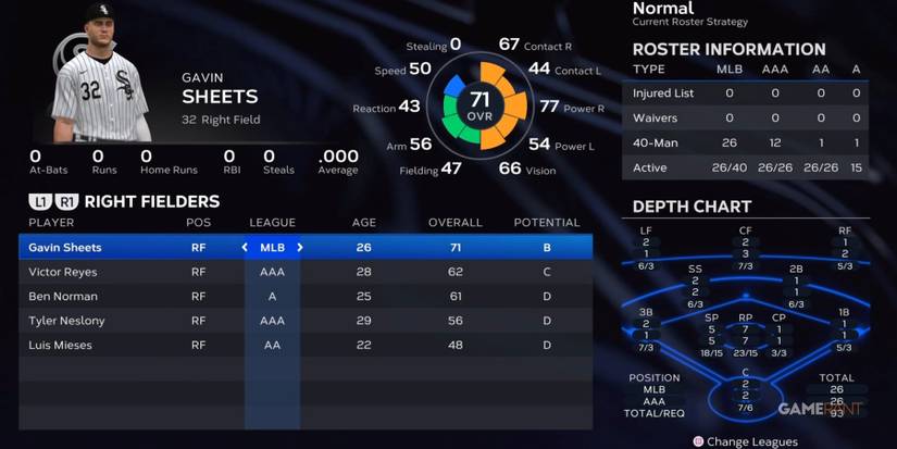 MLB The Show 23: Best Teams To Join As A Right Fielder