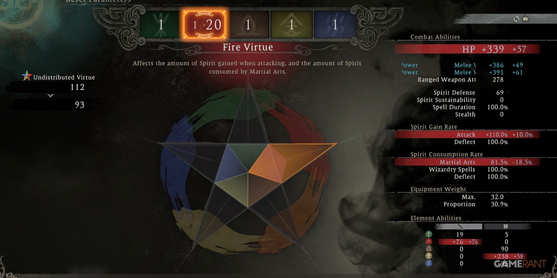 Wo Long: Fallen Dynasty - Soft Caps For Each Virtue