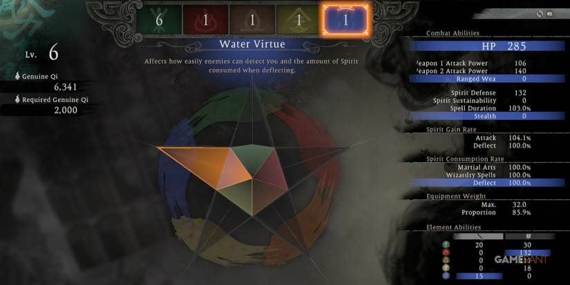 Wo Long: Fallen Dynasty - The Best Virtue To Level Up First (& What Each Virtue Does)