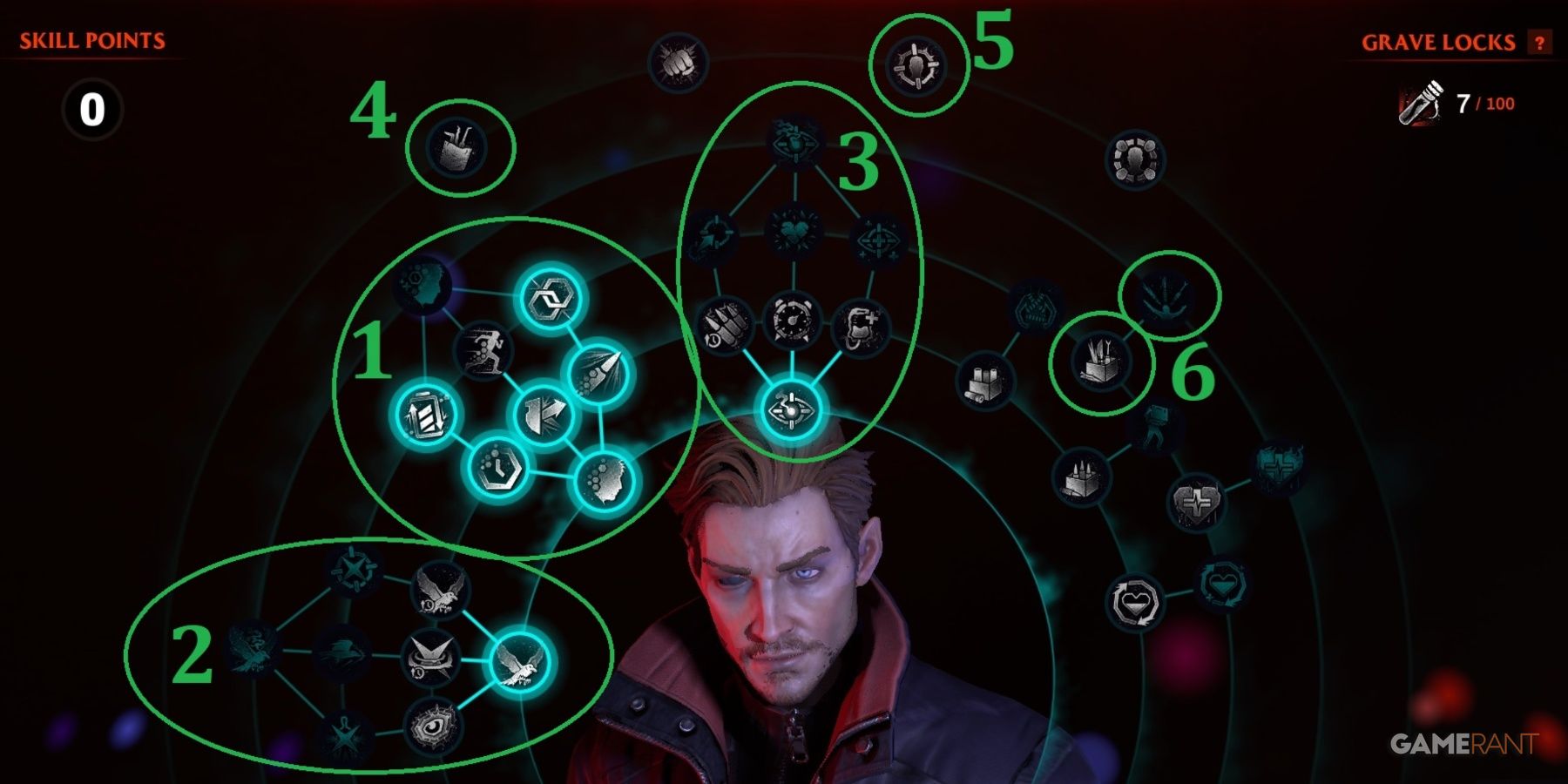 Redfall: Best Jacob Build