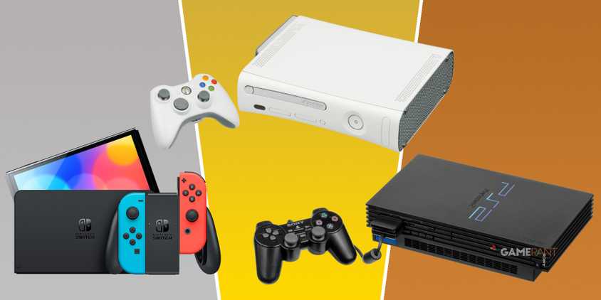 Best Retro Game Consoles in 2024