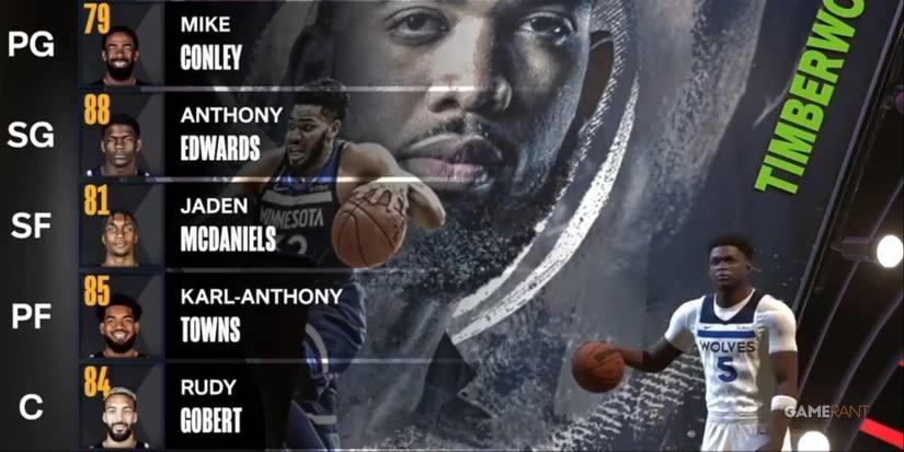 NBA 2K24: Best Teams To Play For As A Point Guard