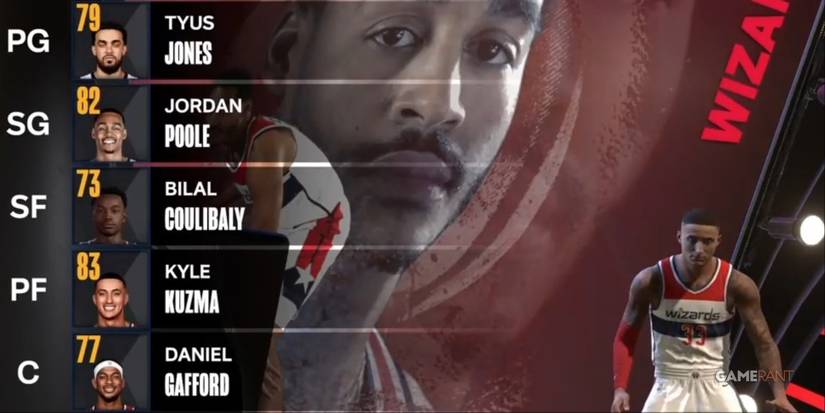 NBA 2K24: Best Teams To Play For As A Small Forward