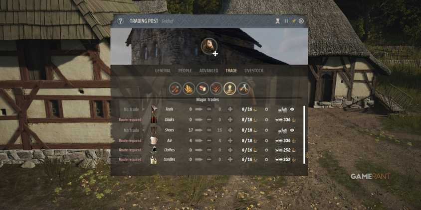 Best Mods For Manor Lords