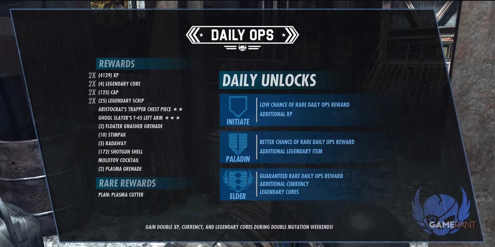 Fallout 76: Best Way To Get Ammo