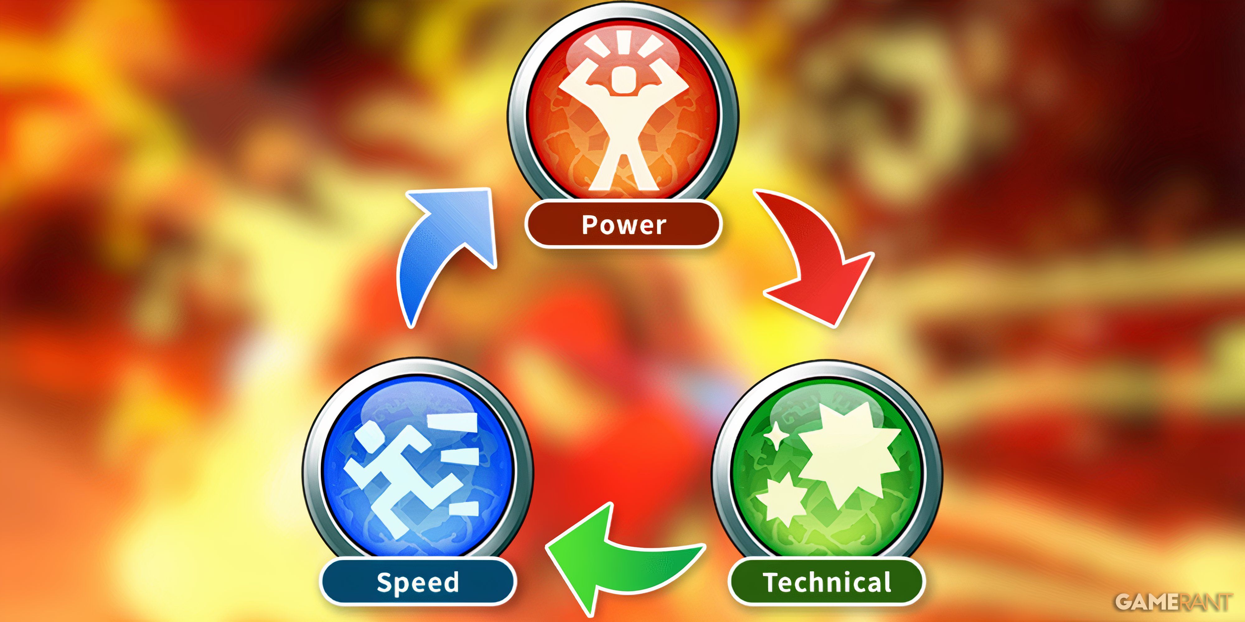 Monster Hunter Stories: All Monster Attack Patterns