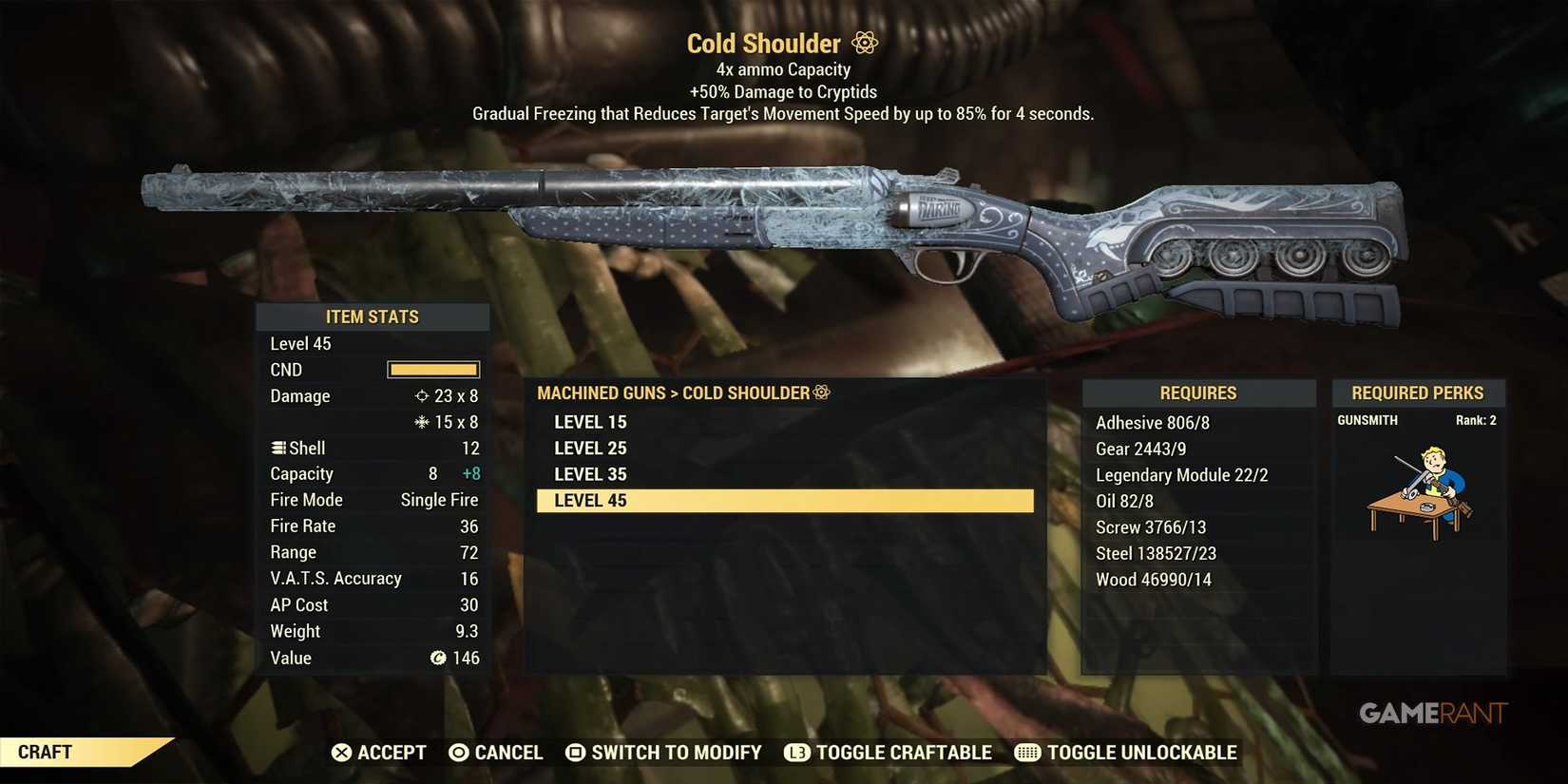 Why The Cold Shoulder Is Worth Using In Fallout 76