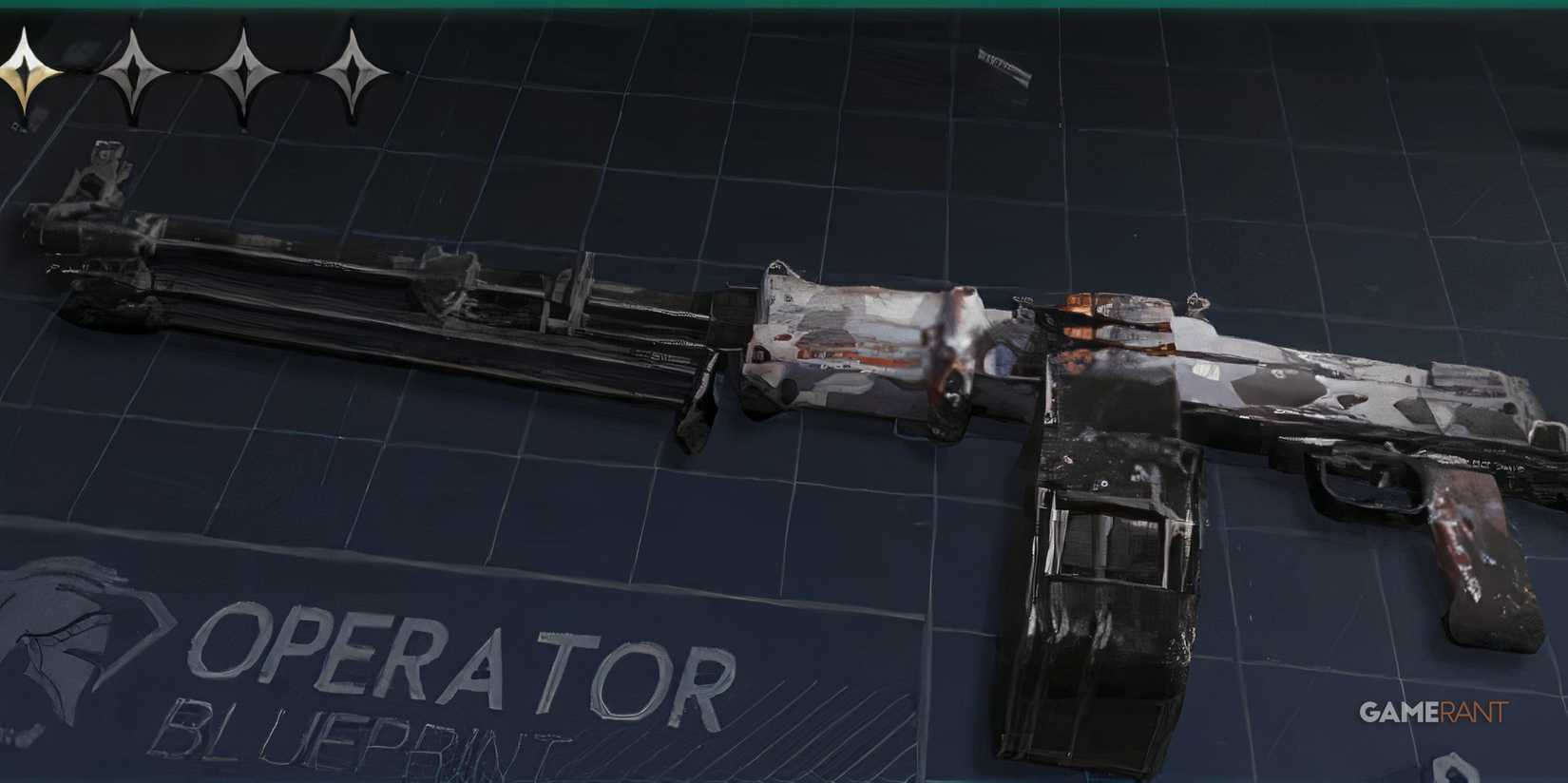 The Best LMGs In Once Human