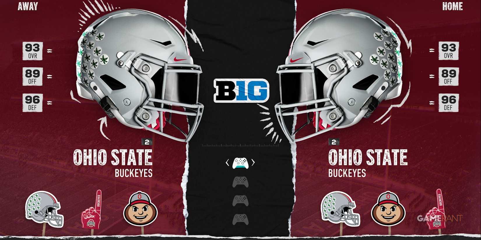 College Football 25: Best Teams, Ranked