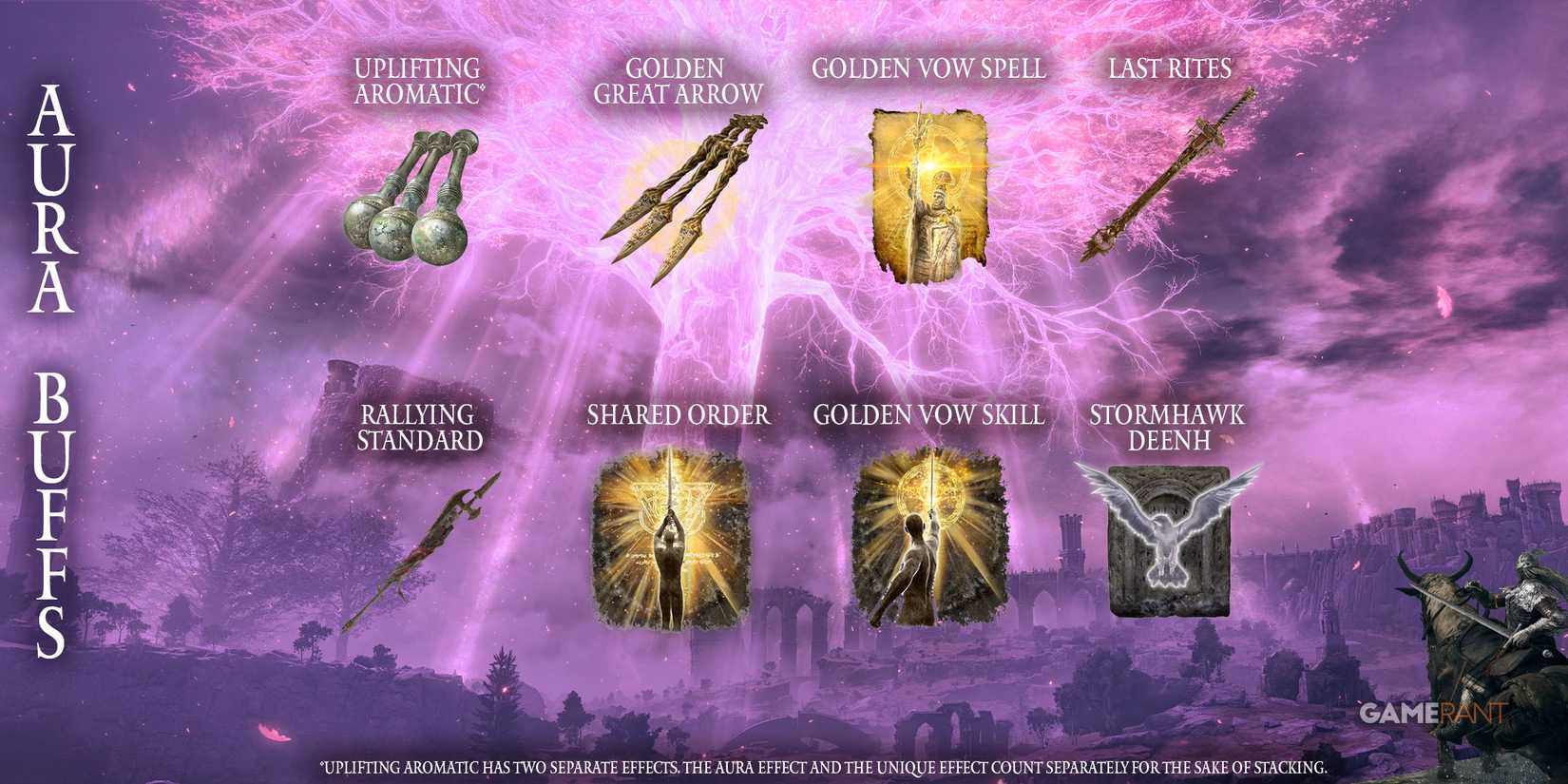 Elden Ring: How To Stack Buffs