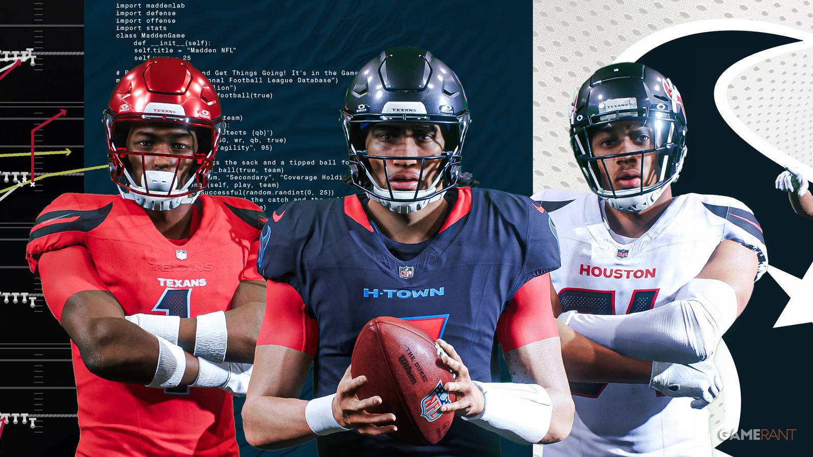 The Best Offensive Playbooks in Madden 25