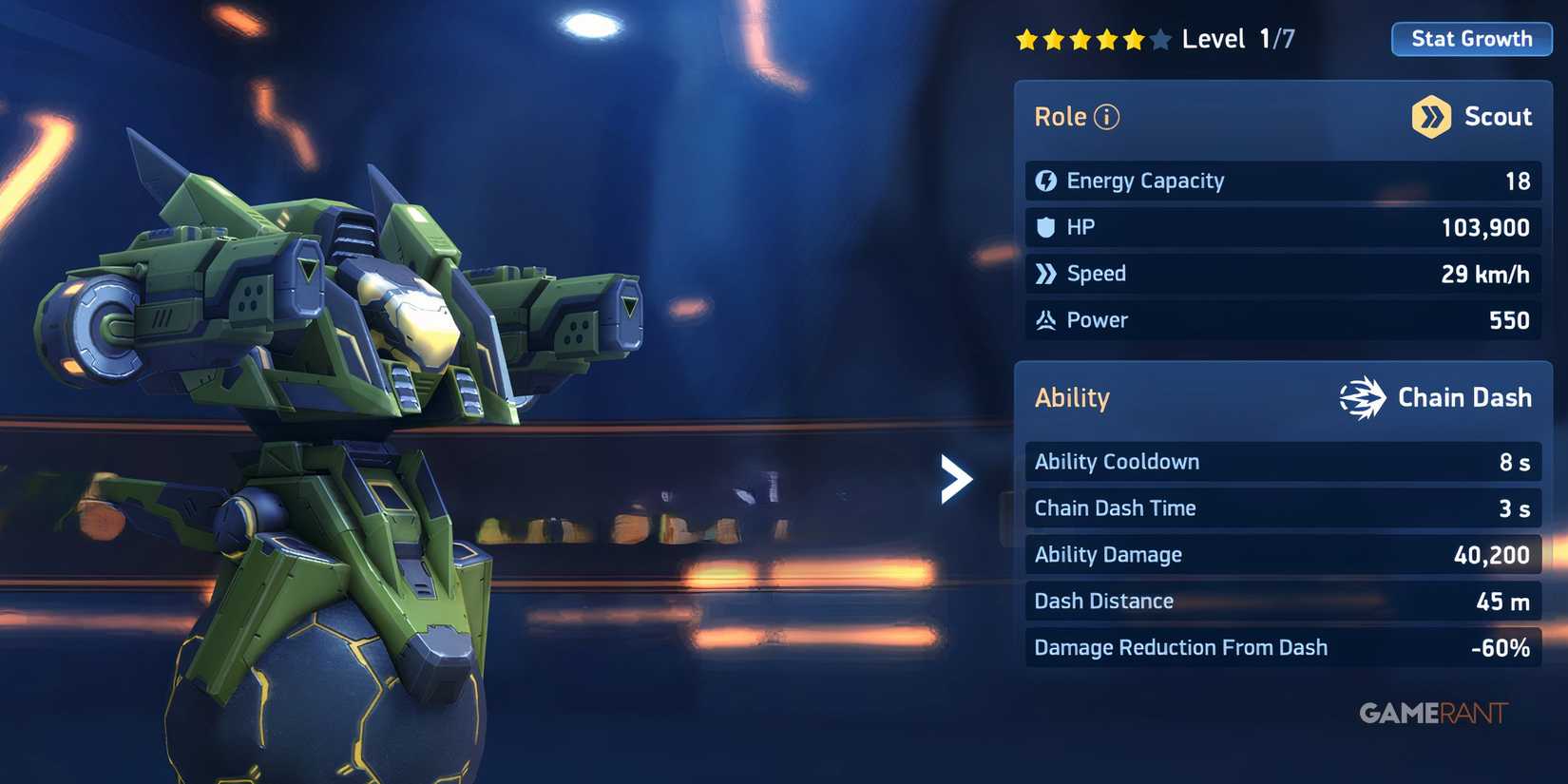 Best Mecha In Mech Arena