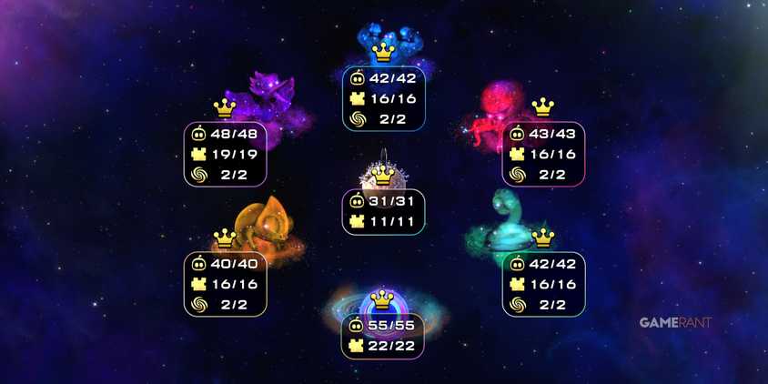 All Astro Bot Cameos (Full VIP Bot List)