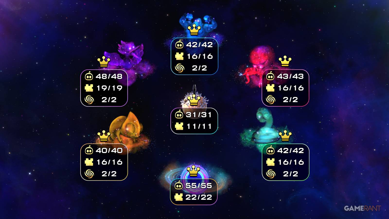 Every Planet in Astro Bot (All Stages List)