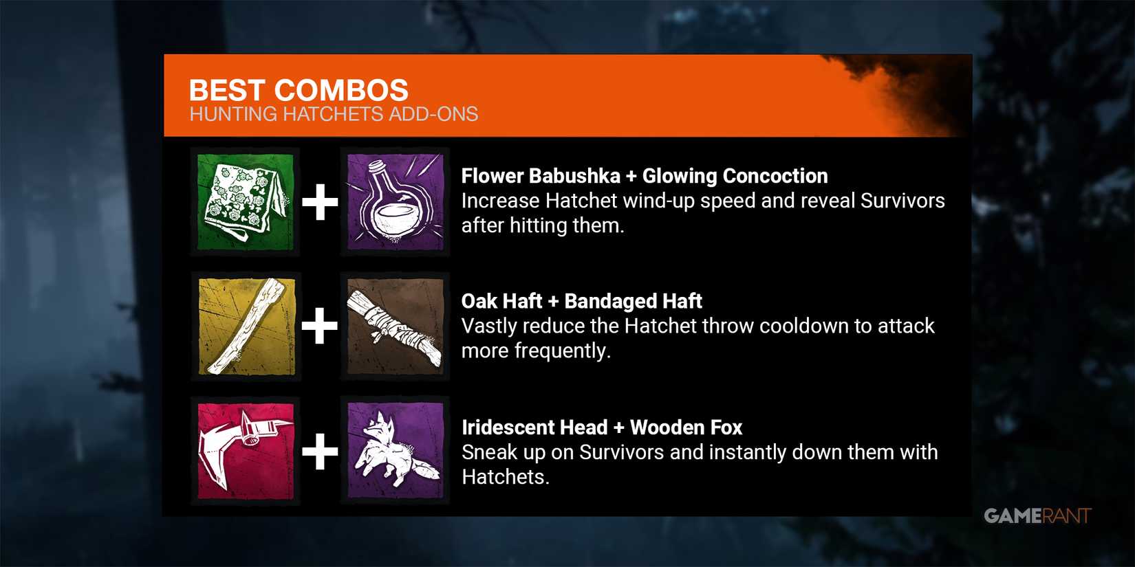 Dead by Daylight: Best Builds for The Huntress