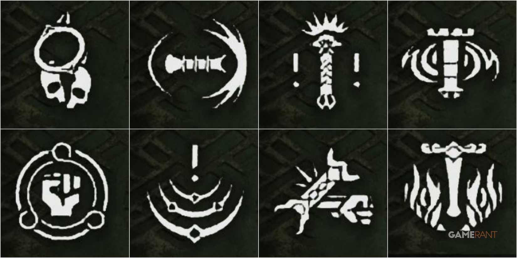 How to Get All Relics in God of War Ragnarok