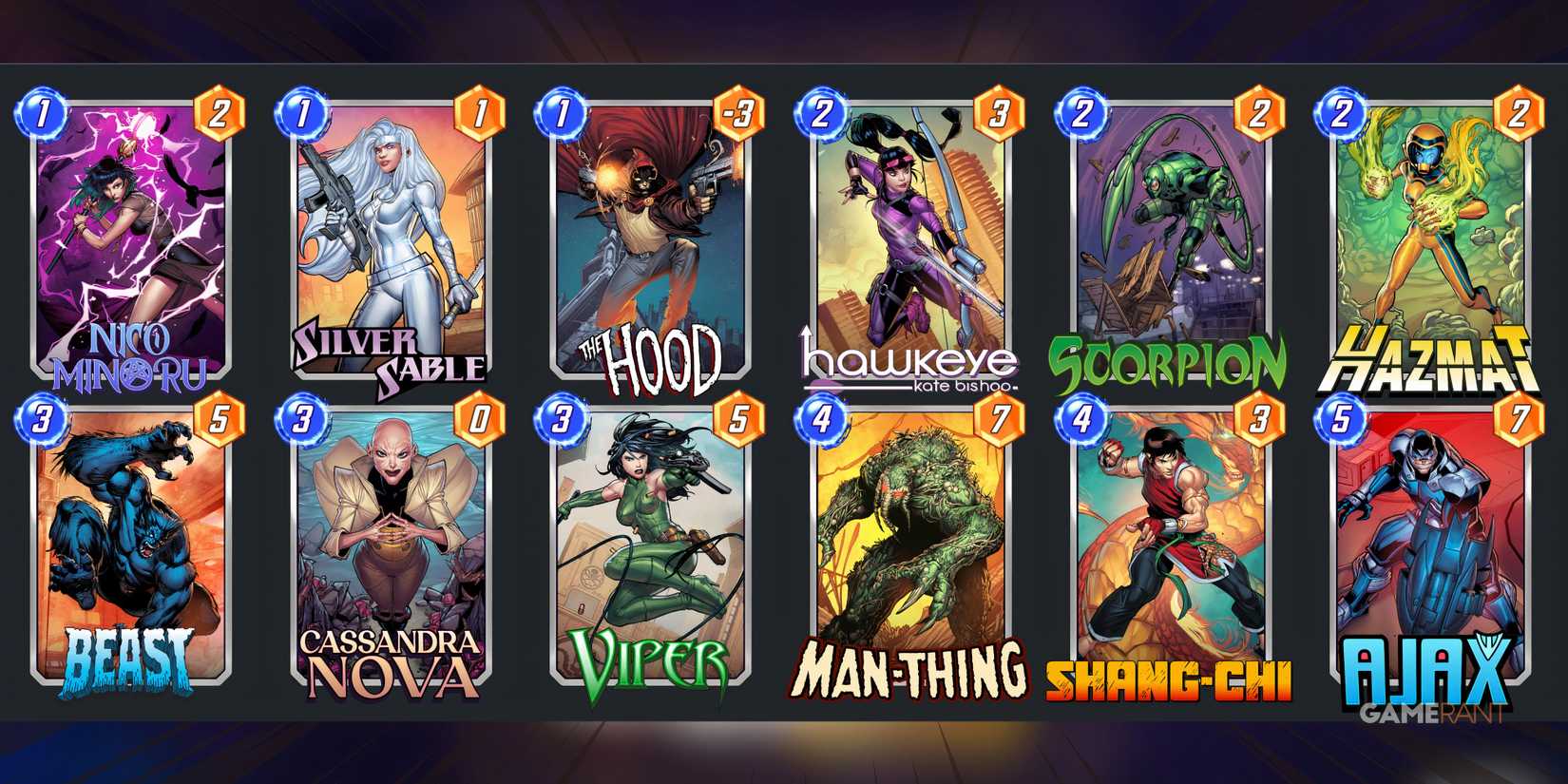 Marvel Snap: Silver Sable Guide (Deck, Strategy, Counter)