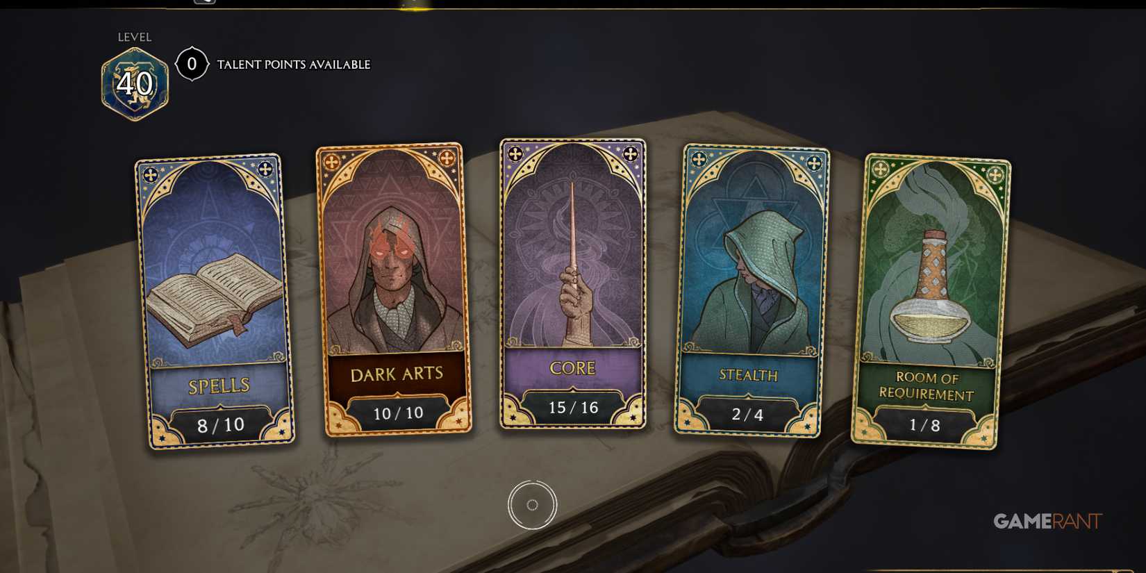 Hogwarts Legacy: Best Harry Potter Build