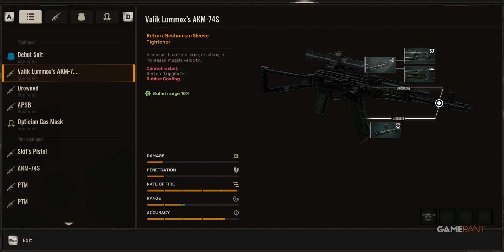 Best Equipment To Upgrade First In STALKER 2