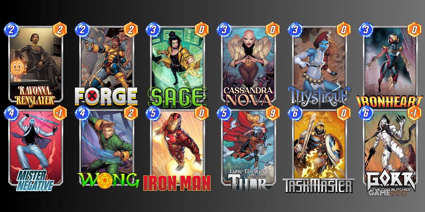 Marvel Snap: Gorr Guide (Deck, Strategy, Counter)
