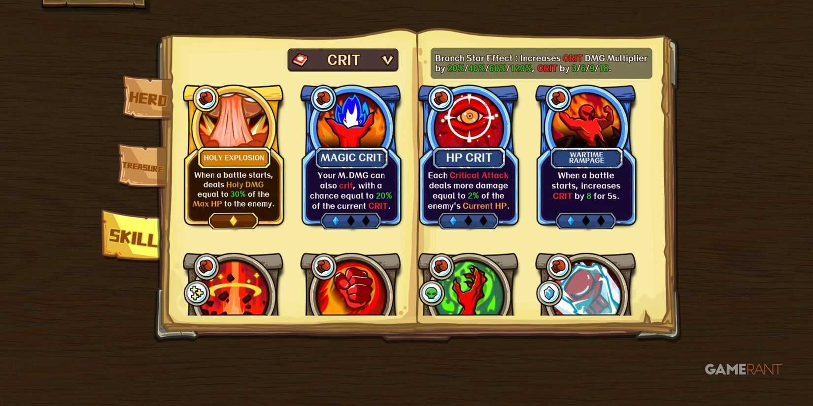 Skill Legends Royale: Best Archetypes, Ranked