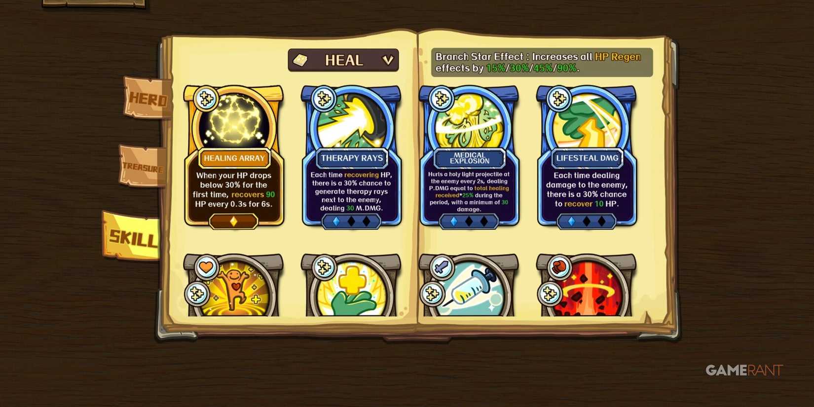 Skill Legends Royale: Best Archetypes, Ranked