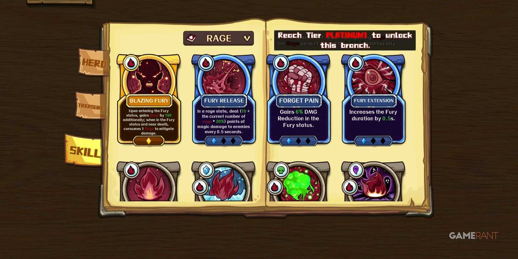 Skill Legends Royale: Best Archetypes, Ranked