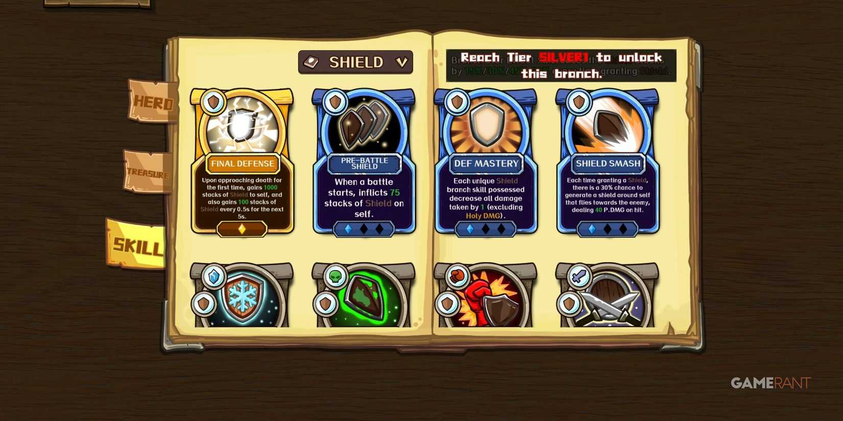 Skill Legends Royale: Best Archetypes, Ranked